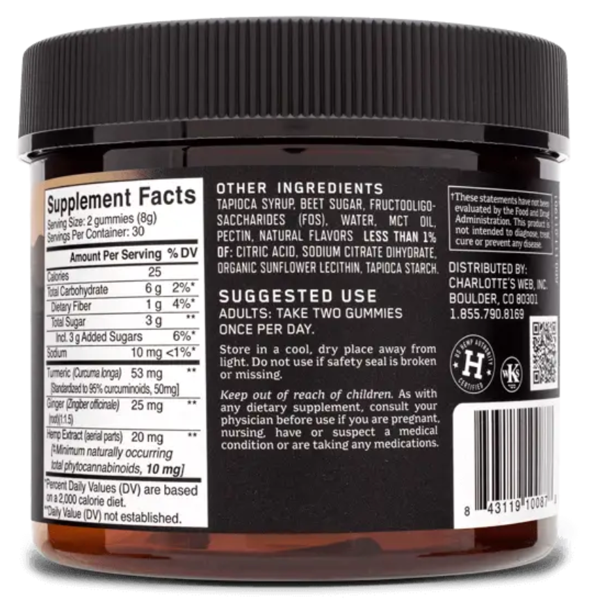 CBD Gummies RECOVERY – level5relief.com